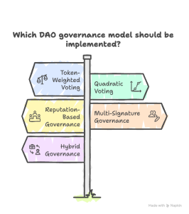 DAO Governance Models: What You Need to Know - Metana