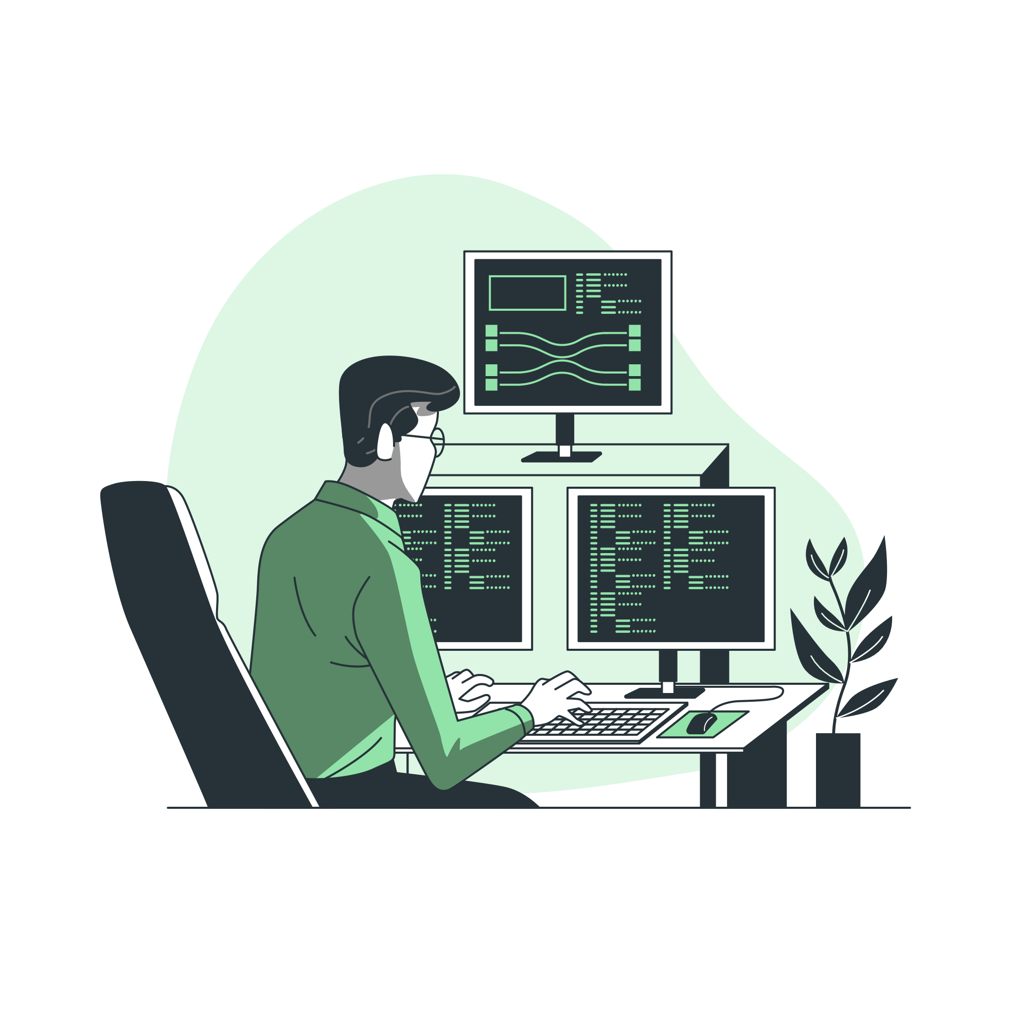 What is Artificial Intelligence of Things (AIoT): Explained